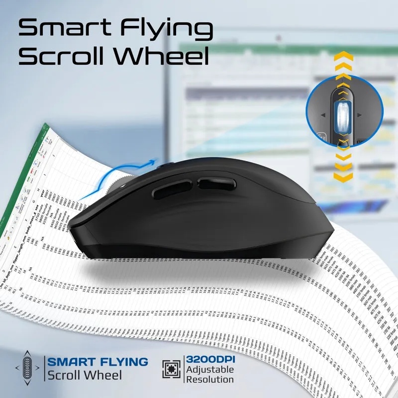Promate Wireless Mouse – Tri-Connect (Bluetooth 5.0 + 2.4GHz ...