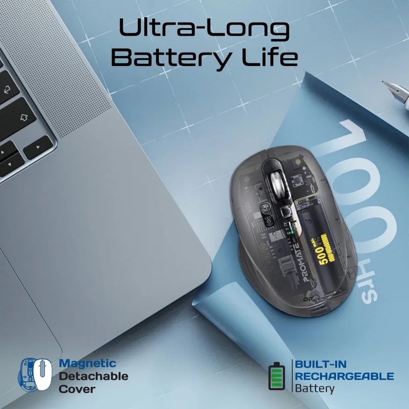 Promate Wireless Mouse – Tri-Connect (Bluetooth 5.0 + 2.4GHz ...