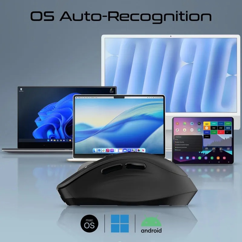 Promate Wireless Mouse – Tri-Connect (Bluetooth 5.0 + 2.4GHz ...